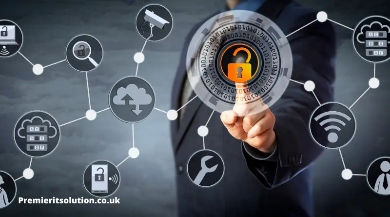 The Important Of Access Control - Premier IT Solutions